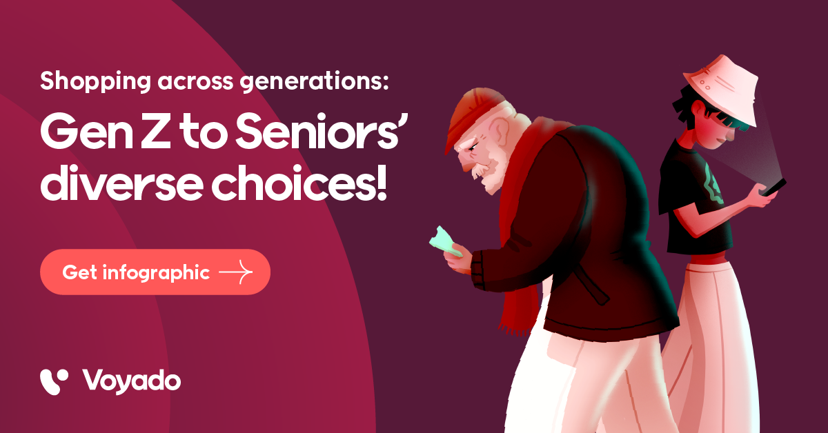 Shopping Behavior Across Generations Voyado